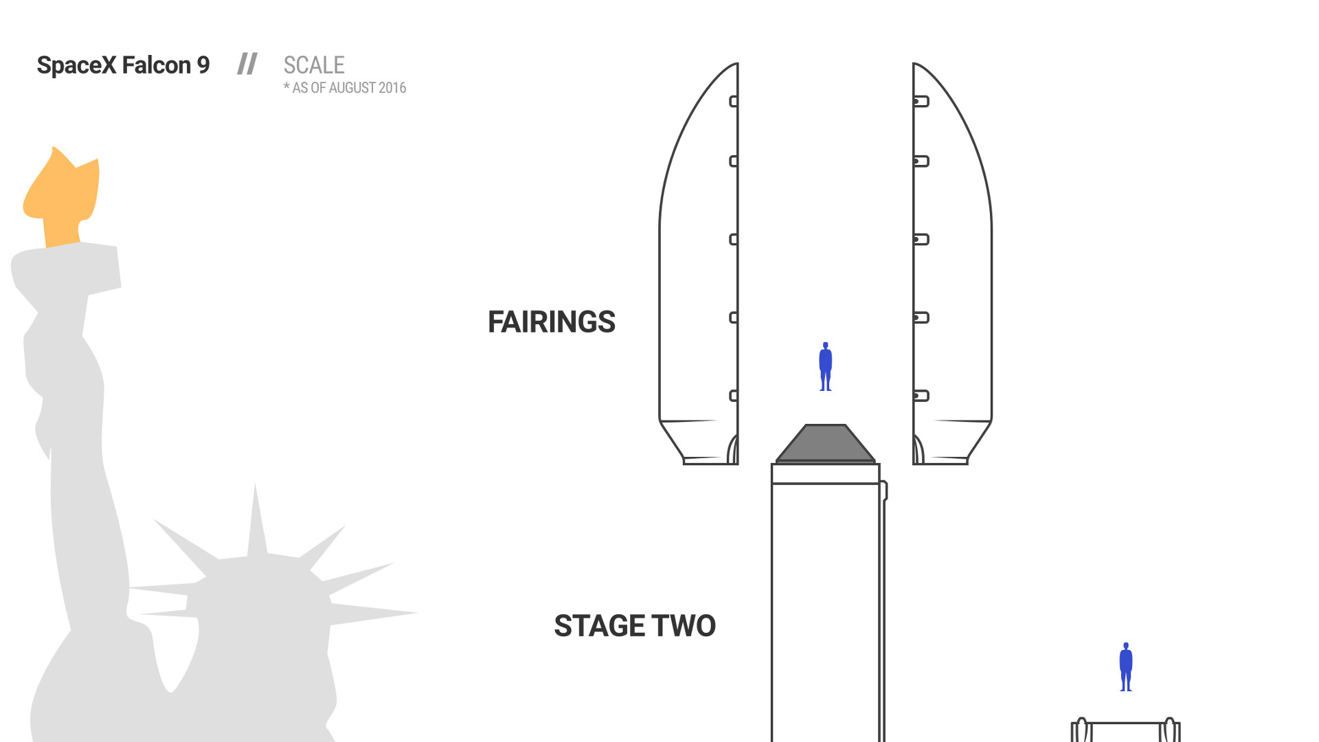 ZLSA Design Infographics